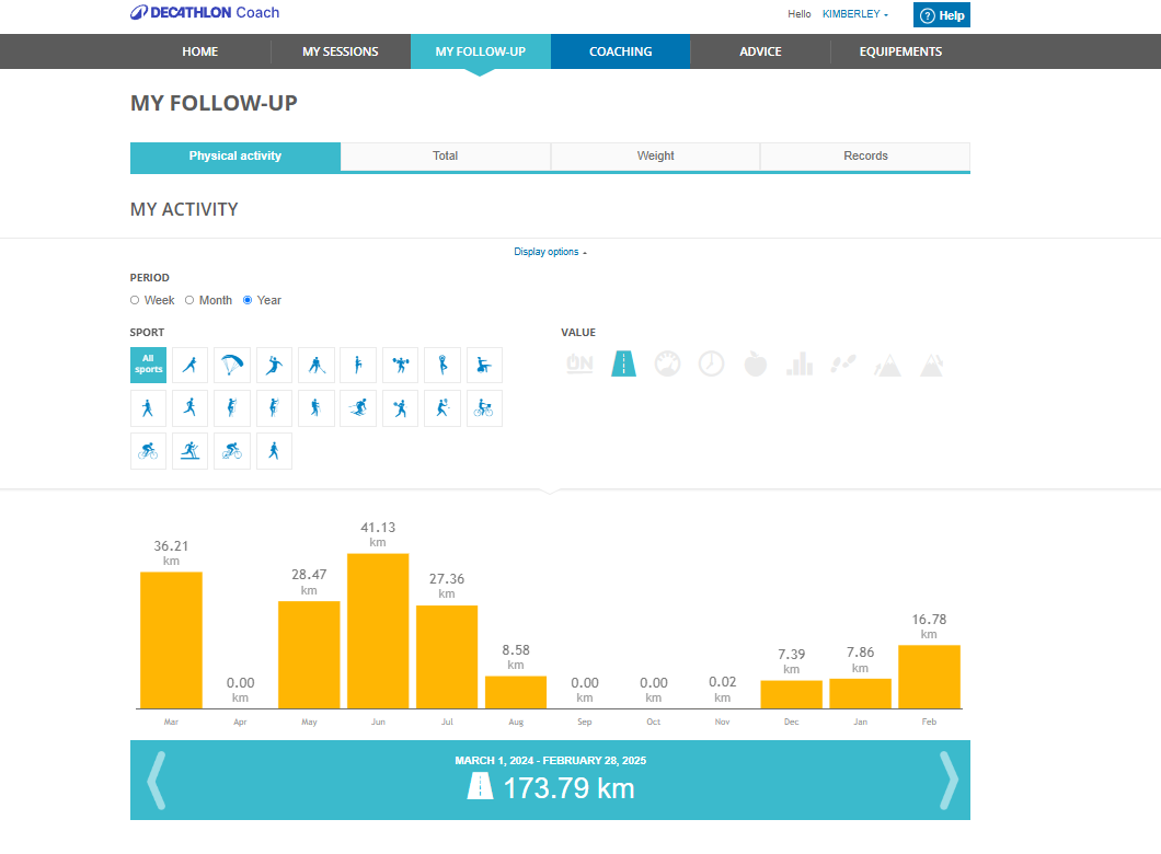 Sito web Decathlon Coach – Decathlon Coach